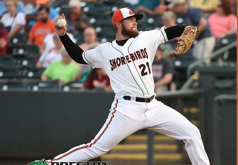 Cubs Return Rule 5 Pick RHP Gray Fenter to Orioles