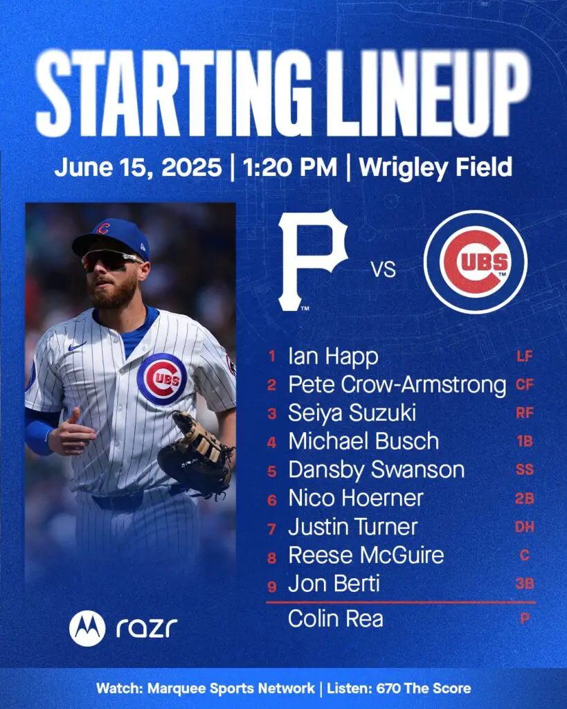 Chicago Cubs Lineup (6/15/25): PCA Bats Second, Turner DH, Rea Pitching